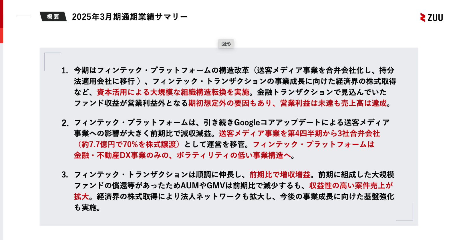 ZUU決算 資本活用による大規模な組織構造転換を実施。営業利益は未達も売上高は前期比+3.3%で達成。 | ZUU online