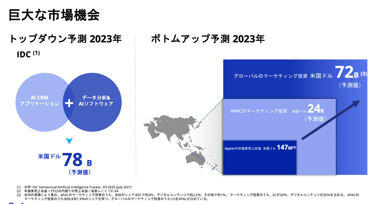 Appier Group株式会社―― 世界トップクラスの研究者たちが目指す「AIの民主化」 | ZUU online