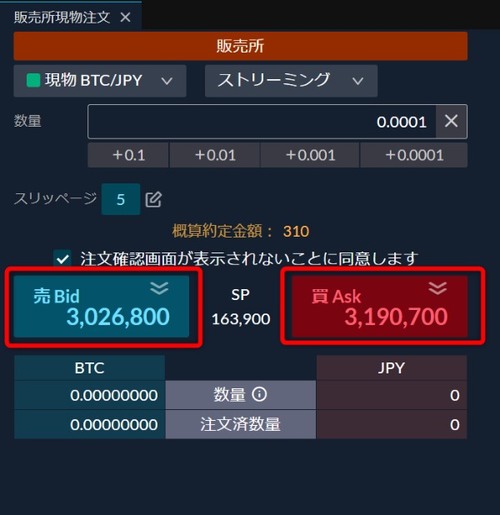 SBI VCトレードの手数料は高い？送金、入出金手数料など徹底解説 | ZUU online