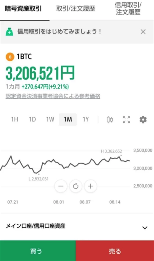 LINE BITMAX（ラインビットマックス）でビットコインを買う方法は？手数料や送金方法など他社と比較して紹介 | ZUU online